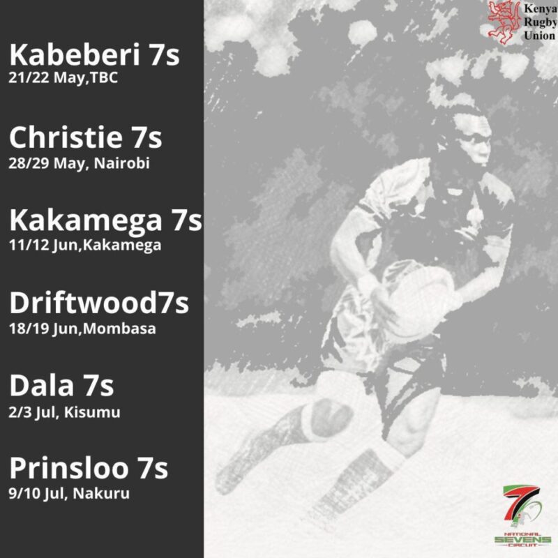 Revised National Sevens Circuit dates - Kenya Rugby
