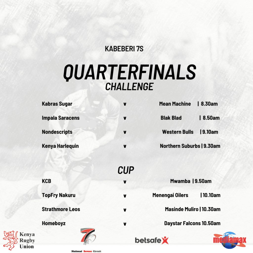 Kabeberi 7s: Exciting quarterfinal match ups expected - Kenya Rugby