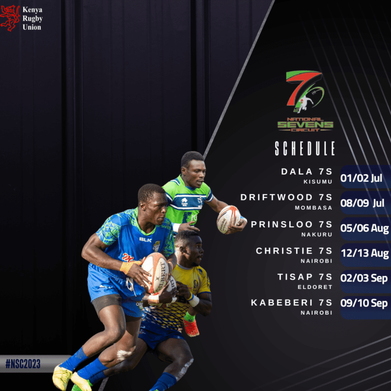 National Sevens Circuit - Kenya Rugby