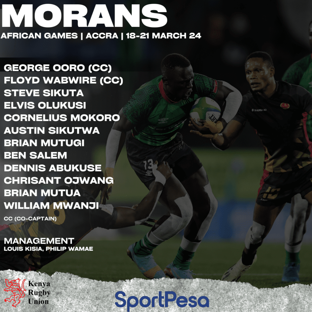Morans squad to African Games confirmed - Kenya Rugby